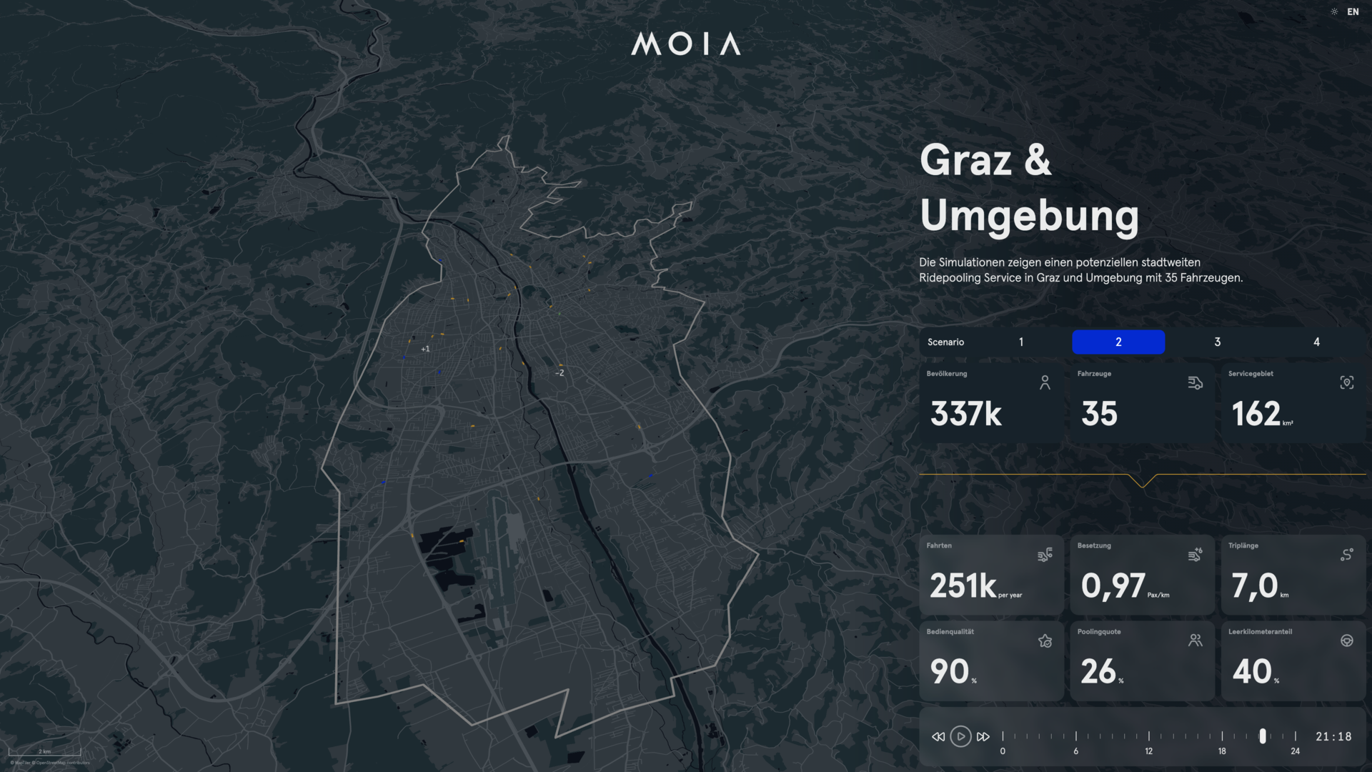 Sustainable mobility with ridepooling in the Styrian Central Region | MOIA
