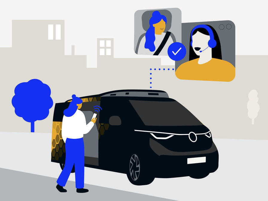 Our technology, empowering your city | MOIA