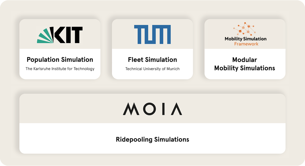 Autonomous driving for the city: Our mission | MOIA